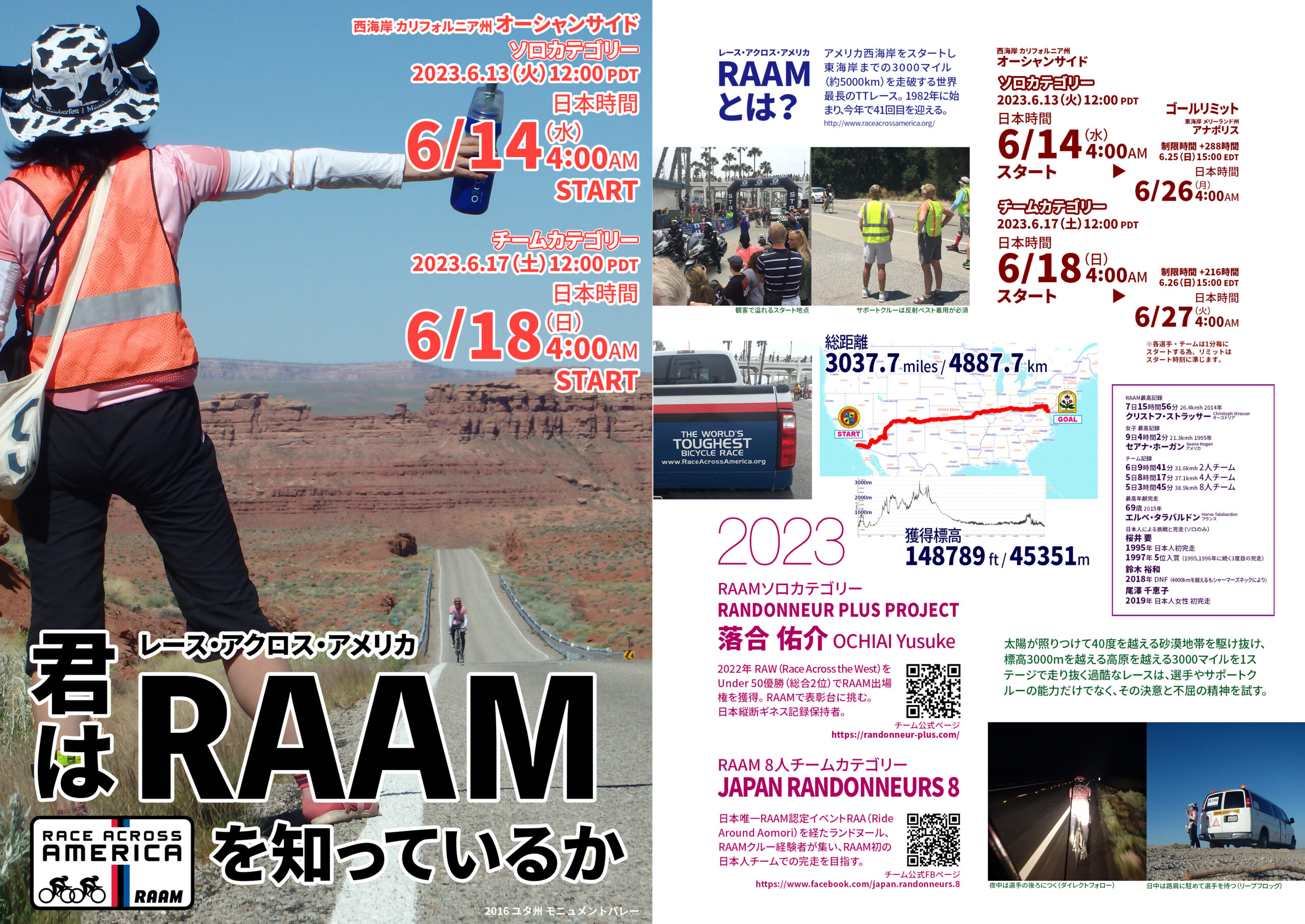 2023 RAAM 出場選手 壮行会 （4/15 in 新宿） – 日本チームを応援しよう！